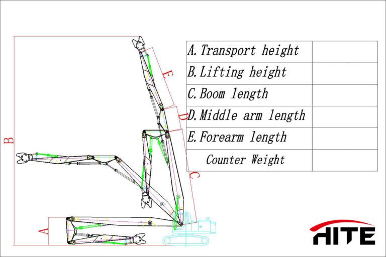 Excavator High Reach Demolition Boom | HITE